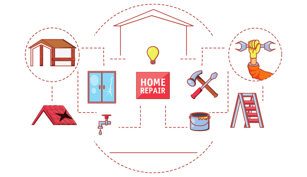 The Most Common Home Repairs | Infiway